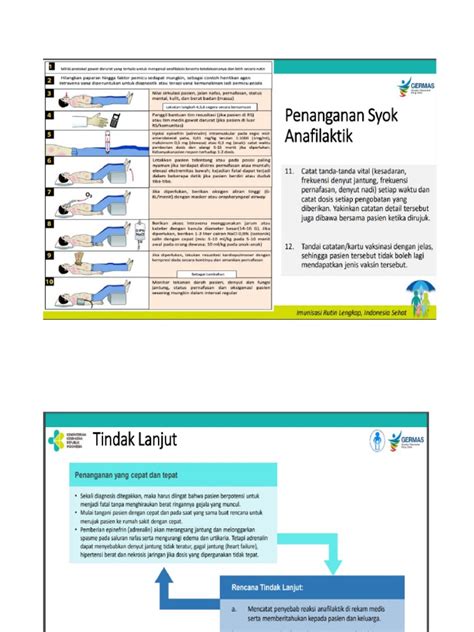 Syok Anafilaktik Pdf
