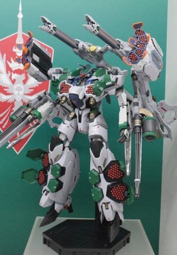 Dx Vf Ax Hpoi