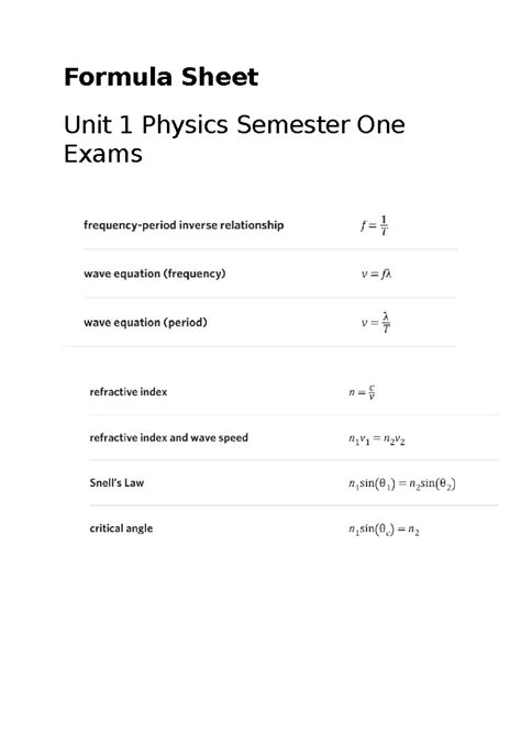 Unit 1 Physics Formulae Sheet Formula Sheet Unit 1 Physics Semester One Exams Inverse