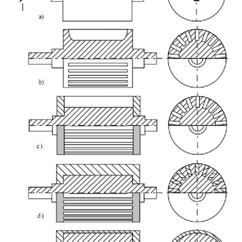 11 Shape And Dimension Parameters Of The Stator Slot Download