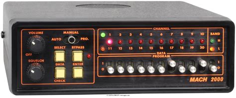 RigPix Database Other RX Scanners Mach 2000