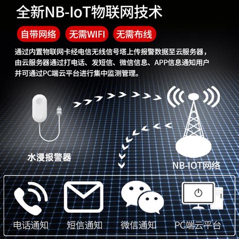 meian 美安NB IoT物联网款水浸报警器家用厨房厕所鱼缸满水溢水 虎窝淘