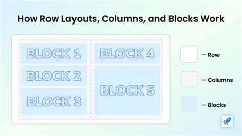 Kadence Blocks Tutorial Step By Step Starter Guide For Beginners