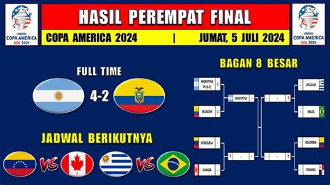Hasil Perempat Final Copa Amerika 2024 Hari Ini Argentina Vs Ekuador