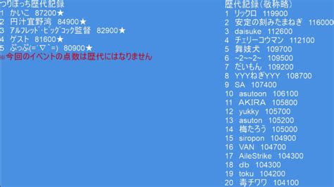 【プレミアムday限定つりっくま】金髪人魚狙い！1時間 第3弾 20211114日 2255開始 ニコニコ生放送