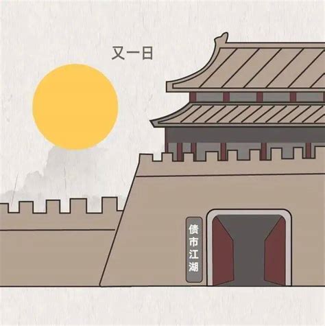 图解《债券交易规则》之二 债券交易方式（上）信息成交投资者教育