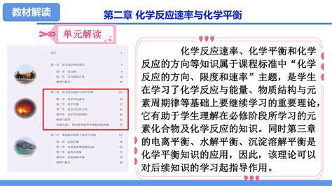第二章化学反应速率与化学平衡（单元解读课件） 共31张ppt 高二化学（人教版2019选择性必修1） 21世纪教育网 二一教育