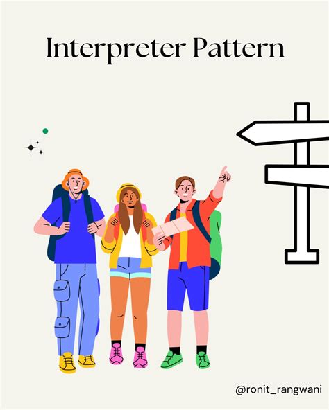 Ronit Rangwani On Linkedin Softwaredevelopment Designpatterns Coding Programming