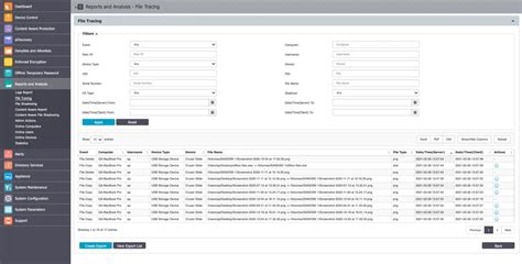 Reports And Analysis Netwrix Product Documentation