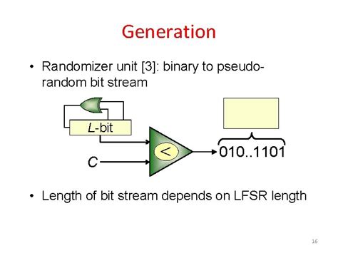 A Deterministic Approach To Stochastic Computation Devon Jenson
