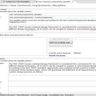 Rational Method Composer Process Management Platform Download Scientific Diagram