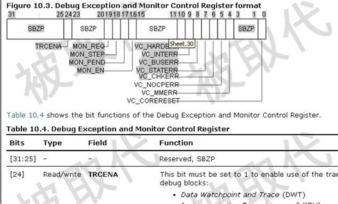Stm32判断程序是否在仿真下面运行stm32如何知道是在仿真状态 Csdn博客