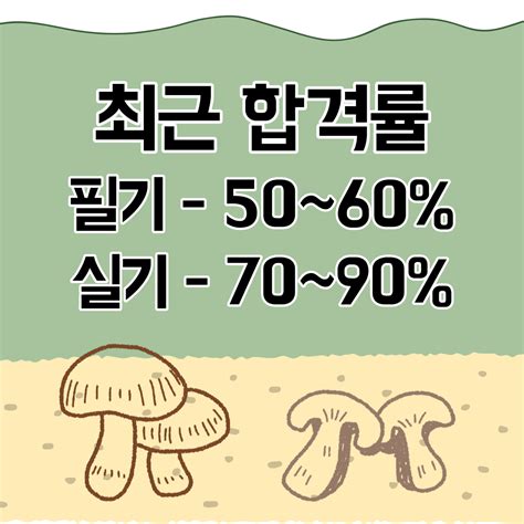 버섯종균기능사 필기 합격이 관건입니다 네이버 포스트