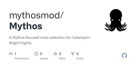 Github Mythosmod Mythos A Mythos Focused Mod Collection For Cataclysm Bright Nights