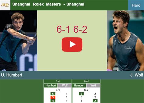 Unrelenting Ugo Humbert Rolls Past Wolf In The 4th Round To Set Up A