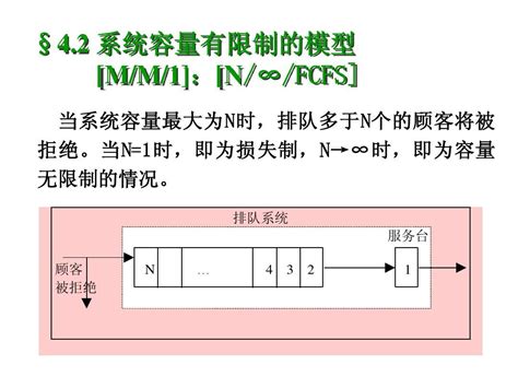 教案11排队论2word文档在线阅读与下载无忧文档