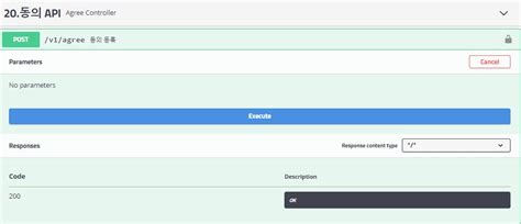 Spring Boot Jpa