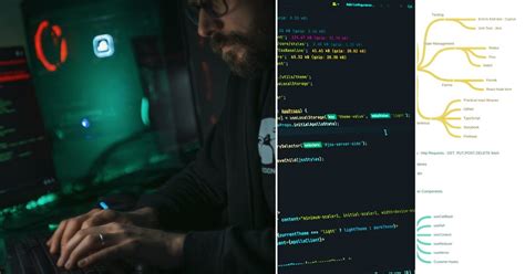 List React Curated By Thamarai Pmp Medium