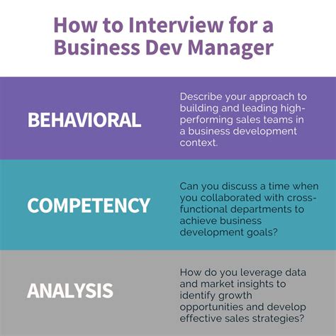 Boulo Solutions On Linkedin Elevate Your Hiring Process With A Winning
