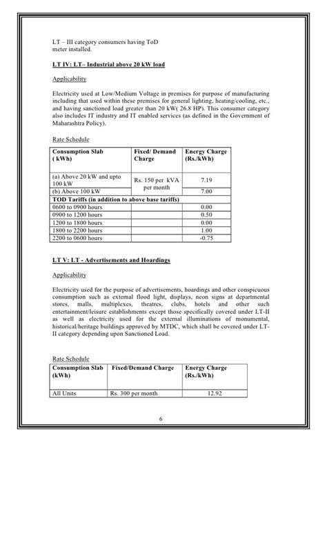 Tariff Schedule