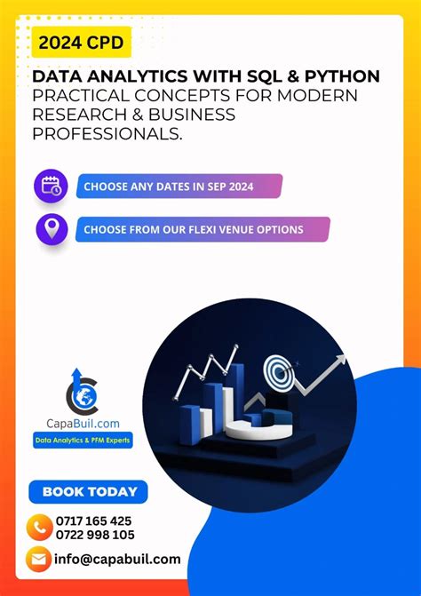 Mwachi Simon On Linkedin Development Leadership Seminar