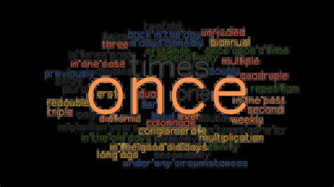 ONCE: Synonyms and Related Words. What is Another Word for ONCE ...