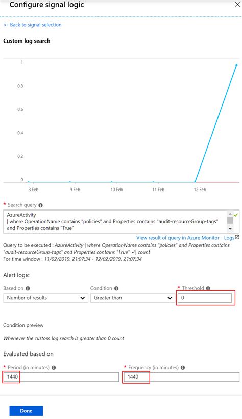 using log analytics alerts for non compliant azure policies by andrew