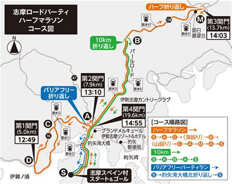 コース・マップ 志摩ロードパーティ