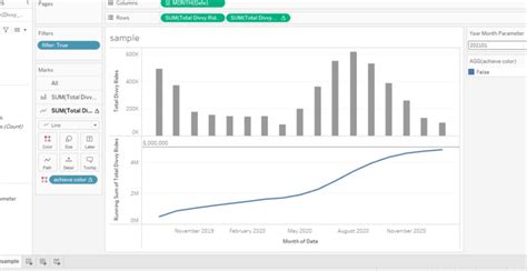 Trouble Making Pace Chart With Old Data