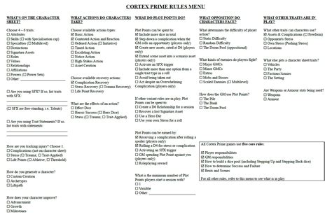 Cortex Prime Rules Menu Roll Plus Hot