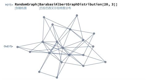 科学计算神器Mathematica上手原来这么简单 知乎 科学计算神器Mathematica上手原来这么简单 知乎