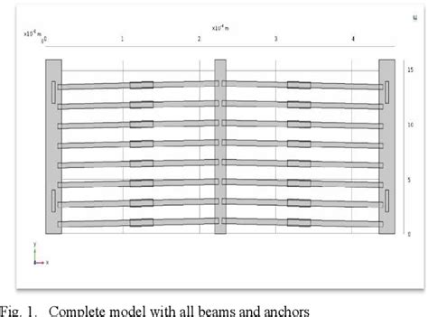 Figure 2 From Optimization Of Mems Thermal Actuators And Microgrippers Semantic Scholar