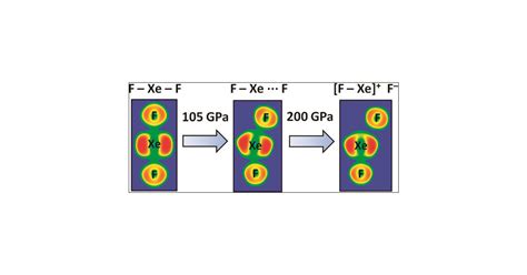Xef2 Lewis Dot Structure