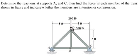 Solved Determine The Reactions At Supports A And C Then Chegg