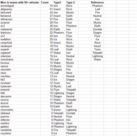 pandas save json details into excel file using python stack overflow