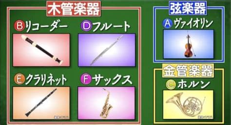 フルートは木管楽器だという話：クイズ！あなたは小学5年生より賢いの？【20210122】 何ゴト？