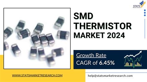 Expansive Insights Into The Dynamic Smd Thermistor Market Trends