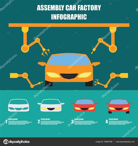 Chaîne Dinfographie Dassemblage De Voiture Dassemblage Et