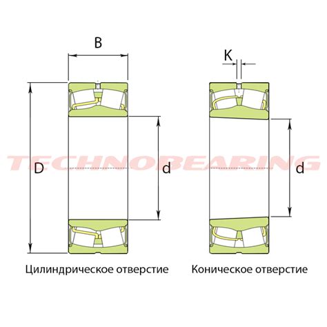 Подшипник 22220 CAK/W33 ISB купить в Беларуси | ТЕХНОБЕРИНГ