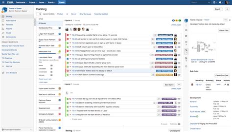 A Complete Guide For Jira Bug Tracking Tool StarAgile
