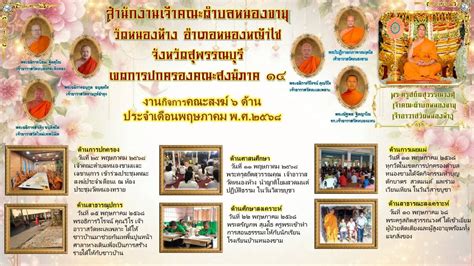 คณะสงฆ์อำเภอหนองหญ้าไซ Added A คณะสงฆ์อำเภอหนองหญ้าไซ