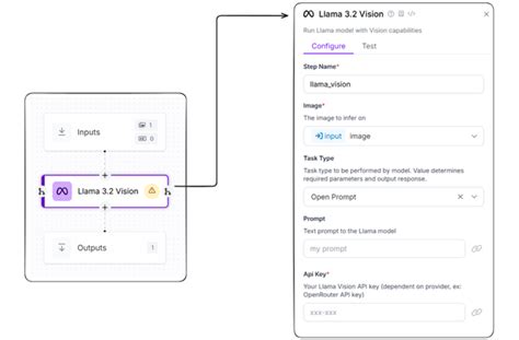 How To Use Llama Vision For OCR