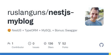 Github Ruslangunsnestjs Myblog 😍 Nestjs Typeorm Mysql Bonus Swagger