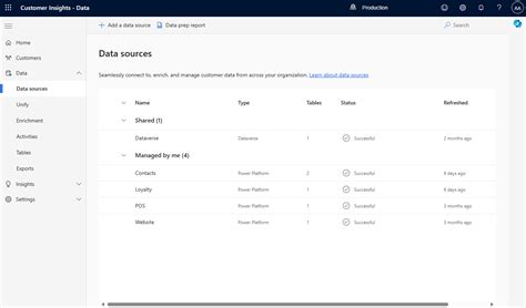 Respond To Data Subject Rights Dsr Requests Dynamics Customer