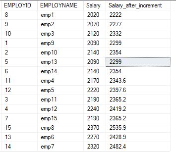 How To Create A Multi Statement Table Valued Function JanBask Training Community