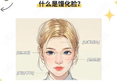 公主小脸馒化针可以打靠谱的公主馒化修复收紧针能消除脸部馒化感 美佳社区
