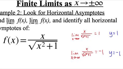 2 2 1 Finite Limits As X YouTube