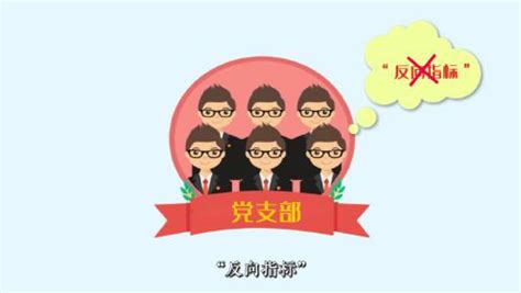 自治区创建“五个好”标准化规范化党支部解读系列微动漫（第二集）——谁来创、如何创 高清1080p在线观看平台 腾讯视频