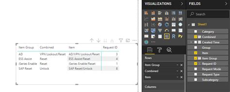 Solved Combine Rows Based On Column Value Microsoft Fabric Community