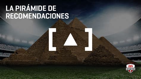 Pirámide de recomendaciones para la Jornada Biwenger